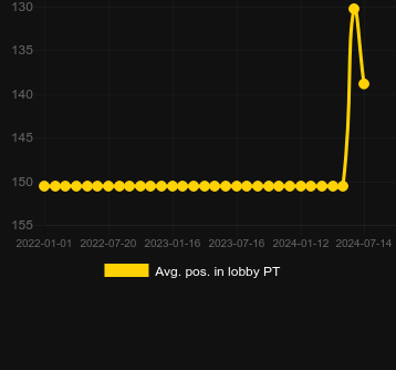 10001 Nights Slot - Free Demo & Game Review | Aug 2024