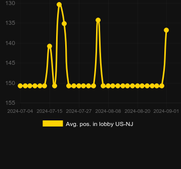 3x Ultra Diamond Slot Demo & Review 2024 ᐈ Play For Free