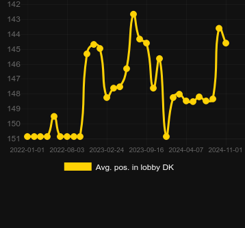 777 Strike Slot Demo & Review 2024 ᐈ Play For Free