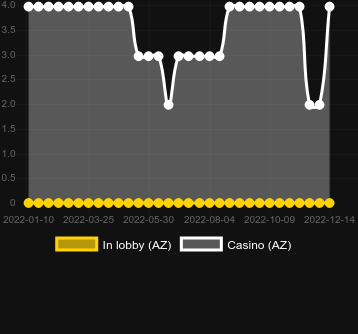 Buster Hammer Carnival Slot - Free Demo & Game Review