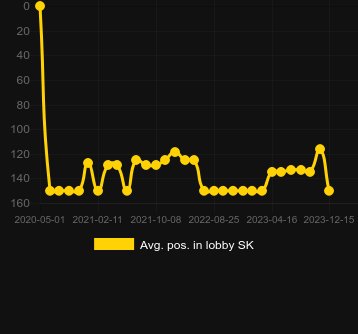 Crazy Genie Slot - Free Demo & Game Review | Dec 2023