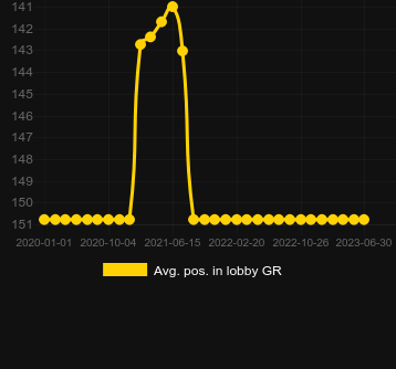 Crystal Sun Slot - Free Demo & Game Review | Jul 2023