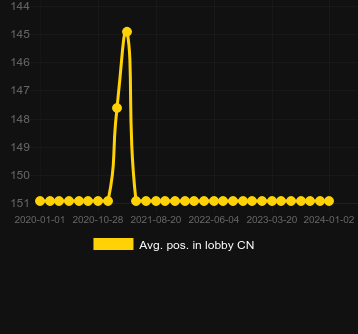 Crystal Sun Slot - Free Demo & Game Review | Jan 2024
