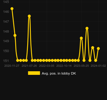Tiki Infinity Reels Megaways Slot - Free Demo & Game Review