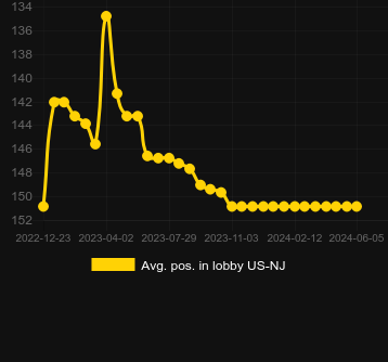 Tiki Infinity Reels Megaways Slot - Free Demo & Game Review