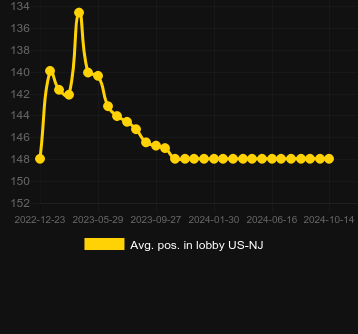 Tiki Infinity Reels Megaways Slot - Free Demo & Game Review