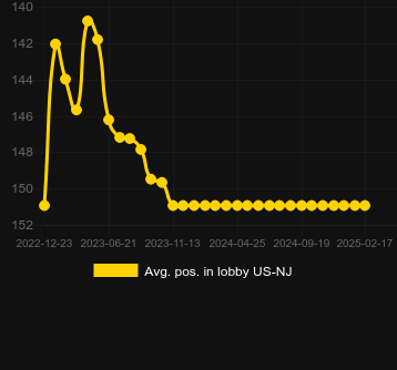 Tiki Infinity Reels Megaways Slot - Free Demo & Game Review