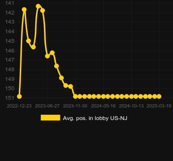 Tiki Infinity Reels Megaways Slot - Free Demo & Game Review
