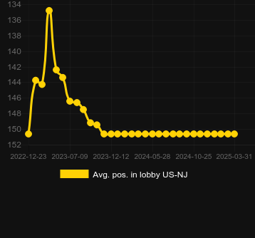 Tiki Infinity Reels Megaways Slot - Free Demo & Game Review