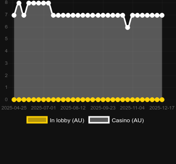 Piggy Bank Slot Demo & Review ᐈ Play For Free