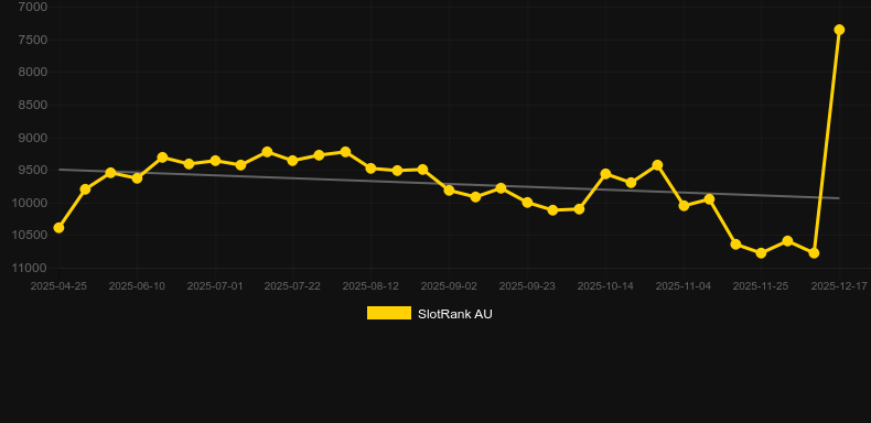 Piggy Bank Slot Demo & Review ᐈ Play For Free